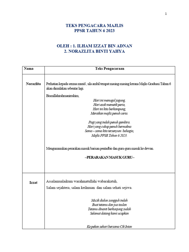 Teks MC Graduasi 2023 | PDF