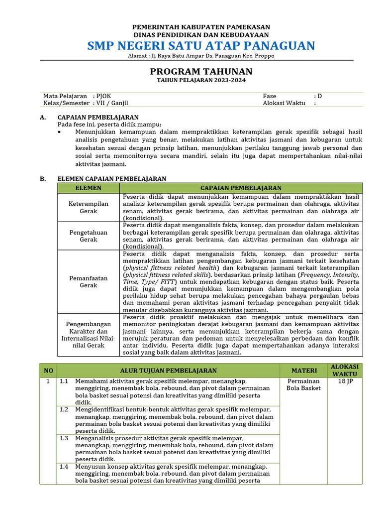 Program Tahunan | PDF