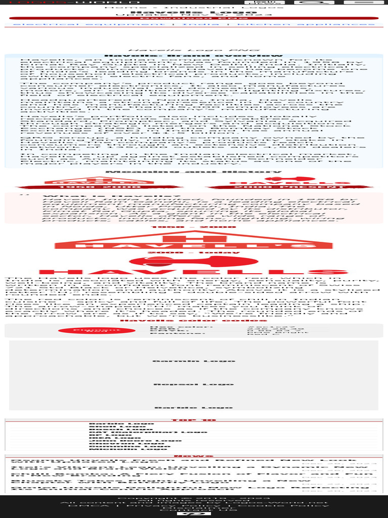 Havells Logo, Symbol, Meaning, History, PNG, Brand | PDF