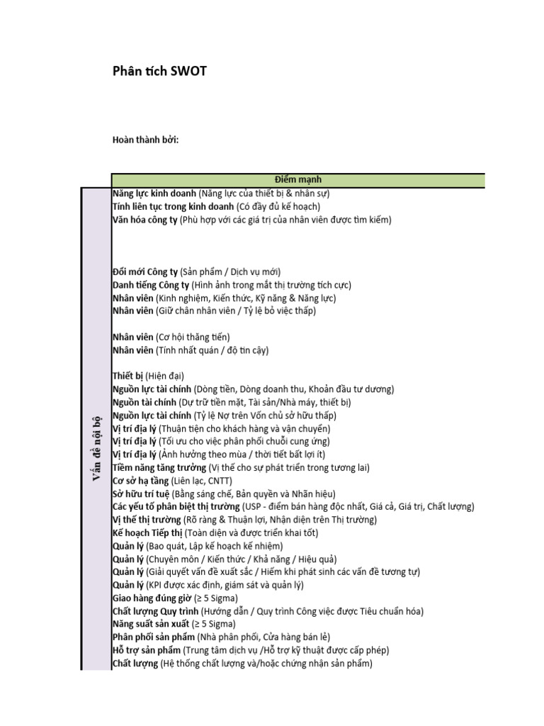 NC1 - Phân Tích SWOT | PDF
