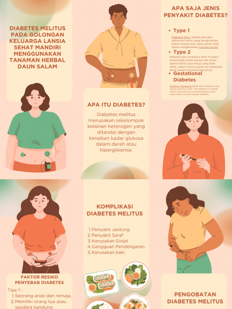 Leaflet Revina Octora Siregar | PDF