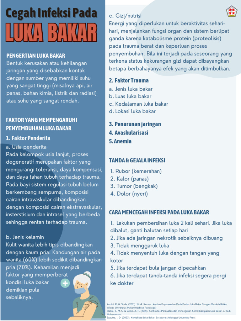 POSTER LUKA BAKAR | PDF