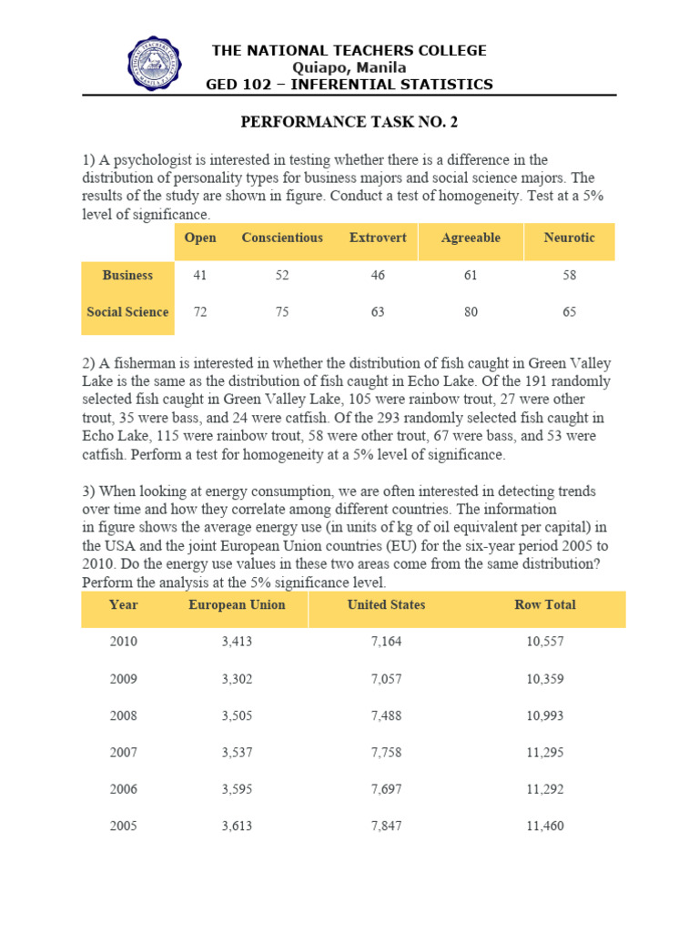 Ged 102 PT2 Group 5 | PDF