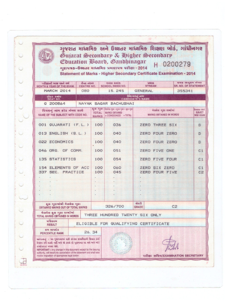 12th Marksheet | PDF
