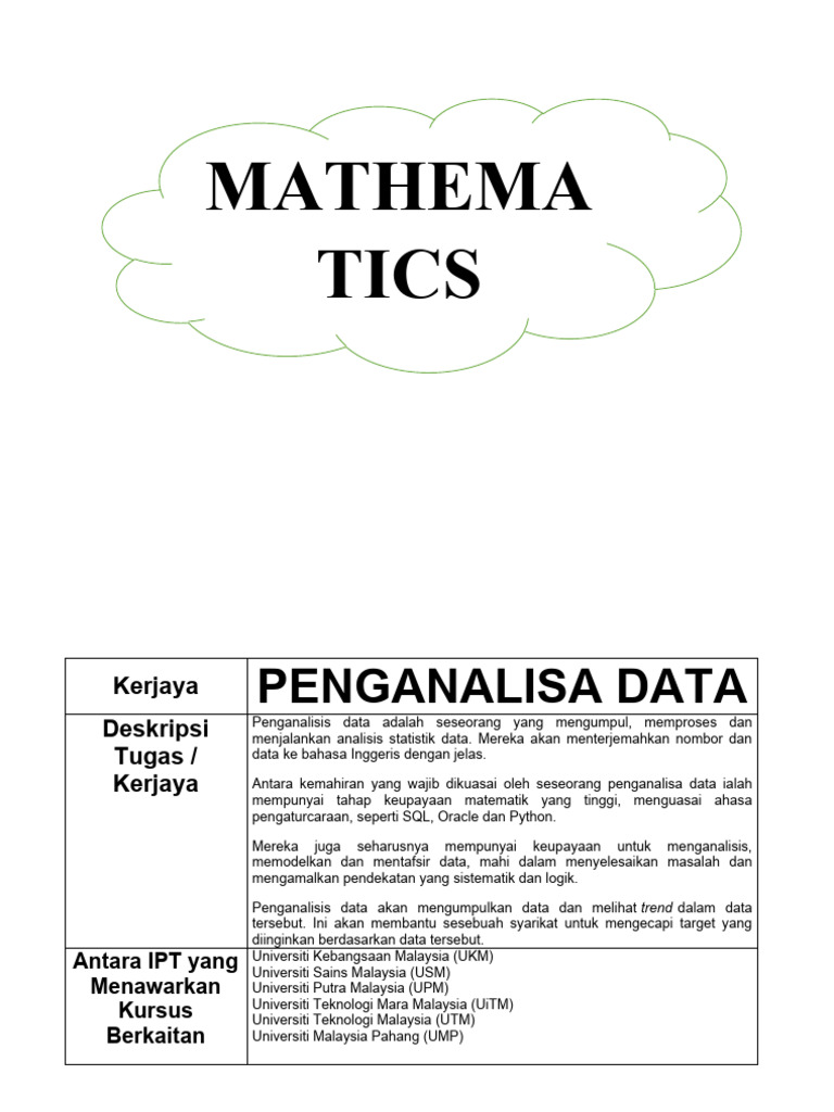 Matematik | PDF