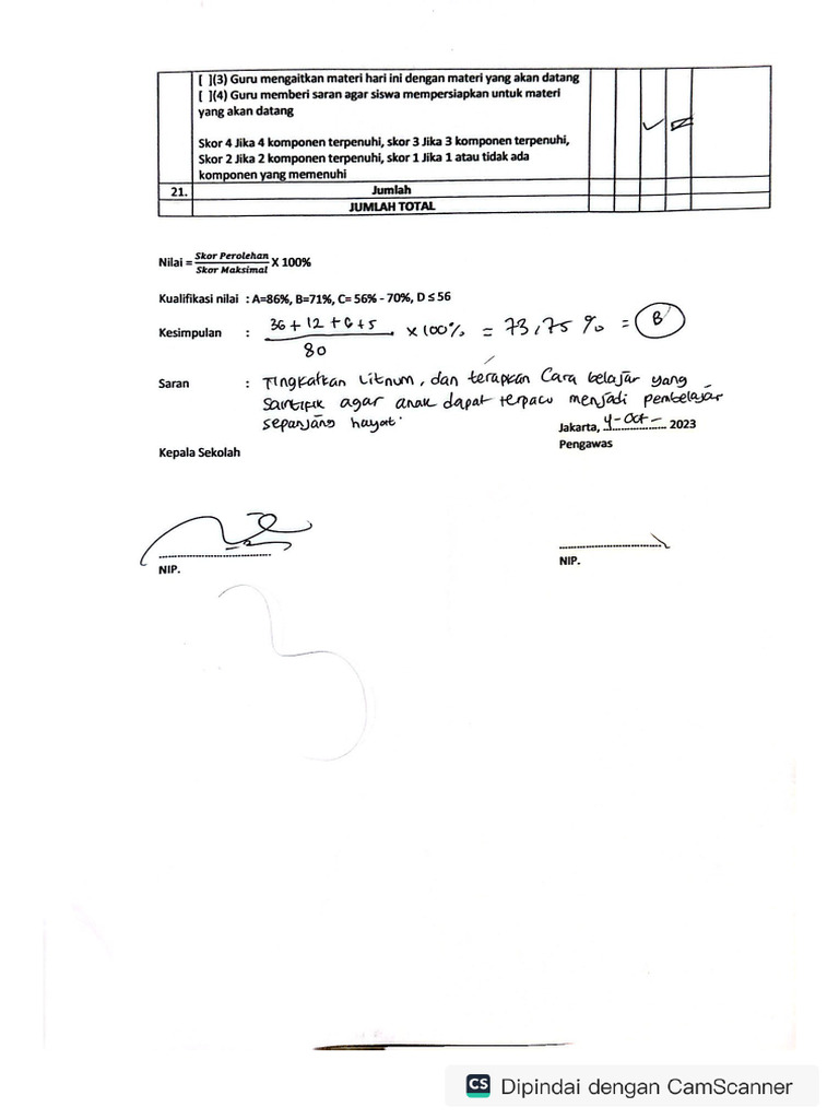 Supervisi Kepsek | PDF