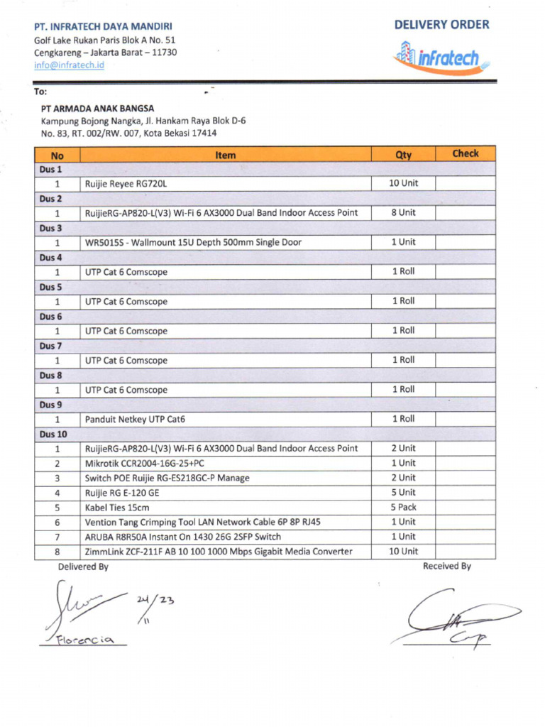 AAB To SAH Network Device | PDF
