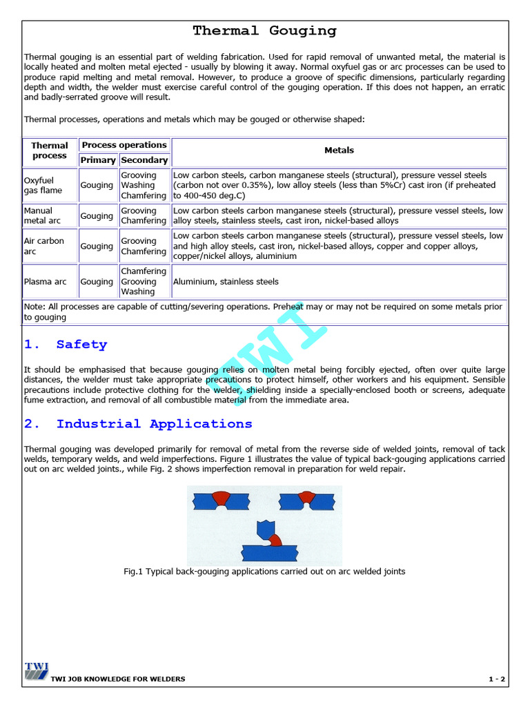 Thermal Gouging | PDF