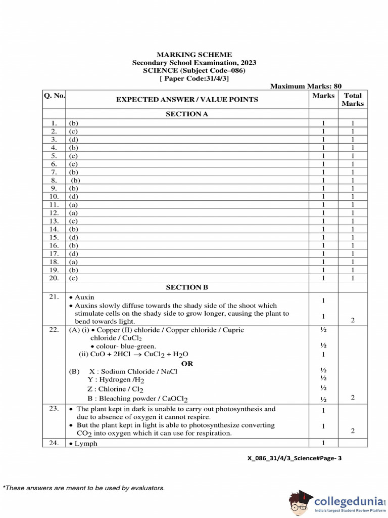 CBSE CLass 10 Science Answer Key 2023 Set 3 31 4 3 | PDF