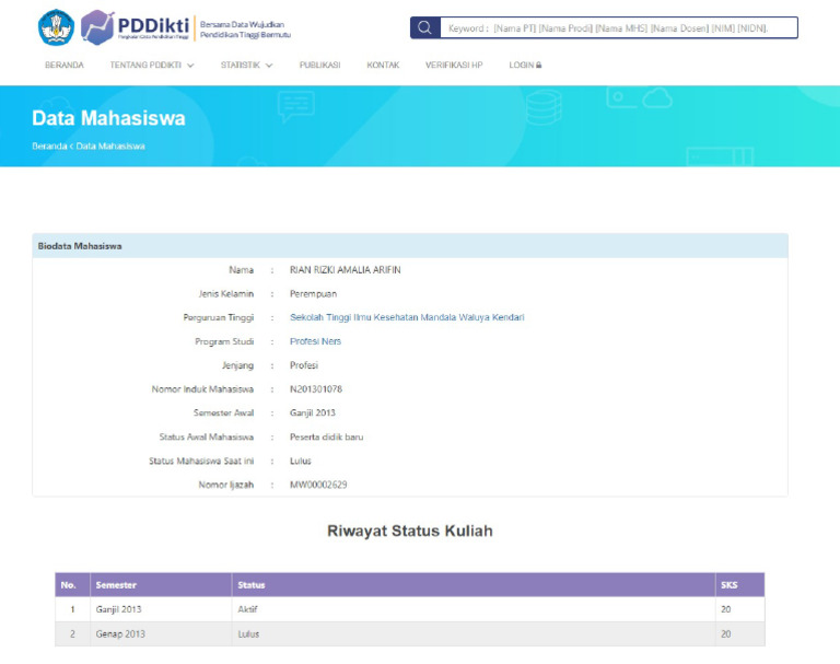 Rian Rizki Amalia Arifin - Ners | PDF