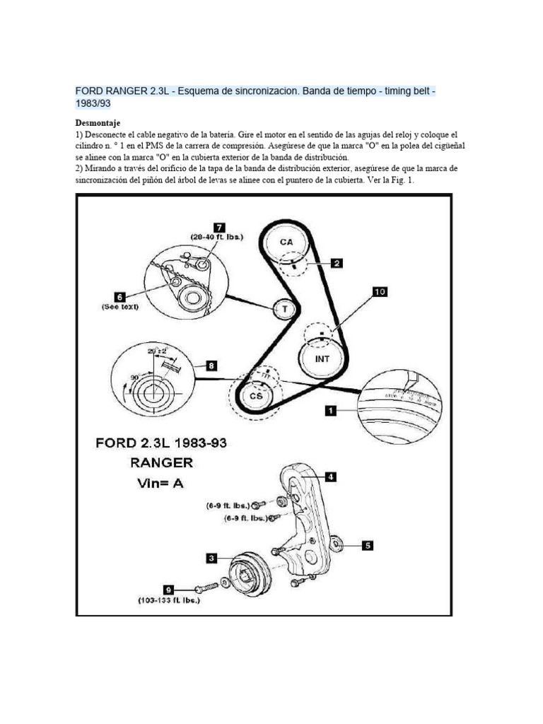FORD - BANDA DE TIEMPO - MOTOR 2.3L, 2.5L - Mecanica Automotriz Pag. 12 ...