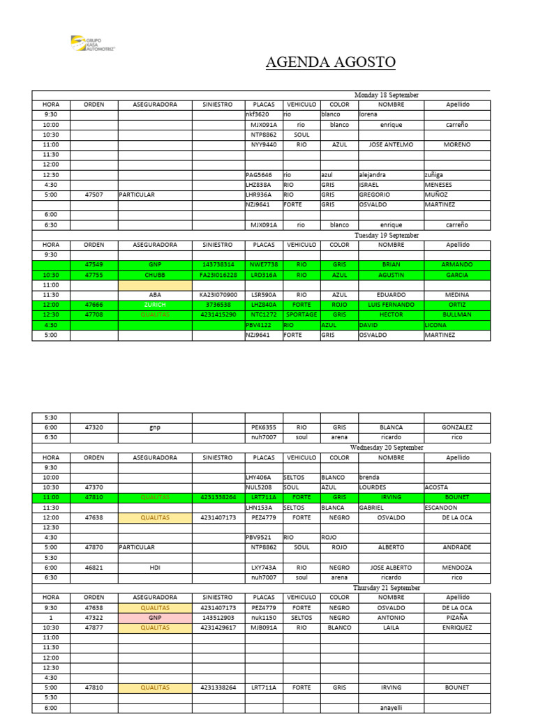 Formato de Control Hyp | PDF | Qualia | Sistema visual
