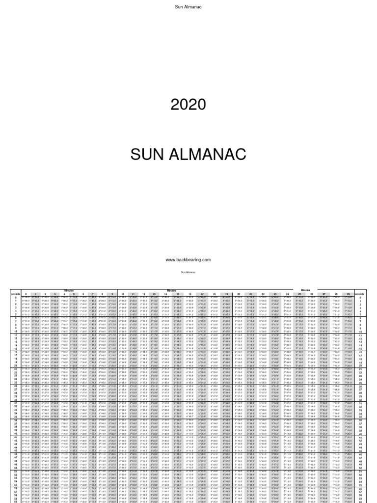 2020 Sun Almanac | PDF | Astronomy