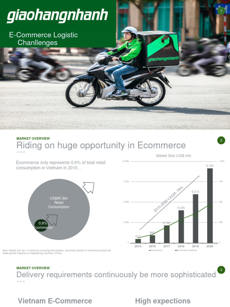 GHN E-Logistics - VLA | PDF