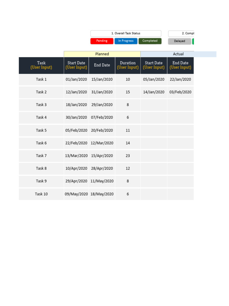 Dynamic-Gantt-Chart-in-Excel | PDF Dynamic-Gantt-Chart-in-Excel | PDF