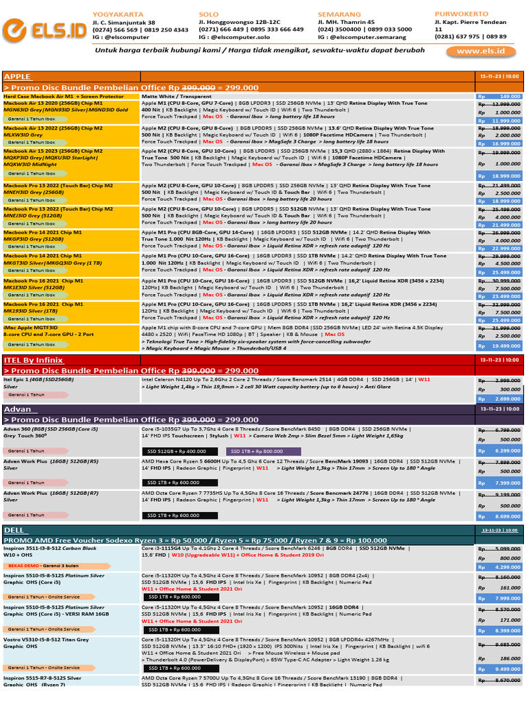 ELS 13 November 2023 | PDF