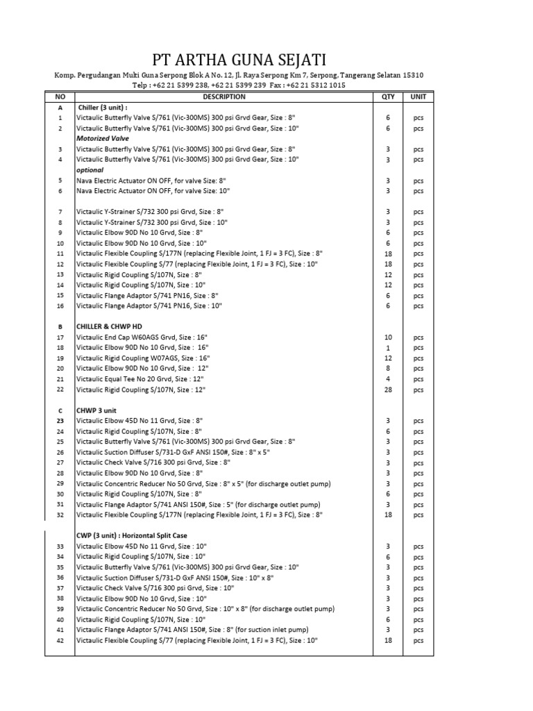 List Material - Base On DWG | PDF