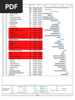 Site Diary Template | PDF
