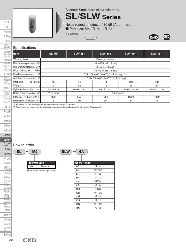 SL・SLW Series Specifications・How to order・Dimensions (0.2MB) | PDF
