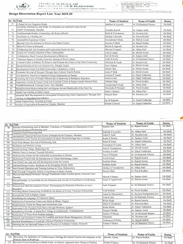 DD Black Book - Library List | PDF
