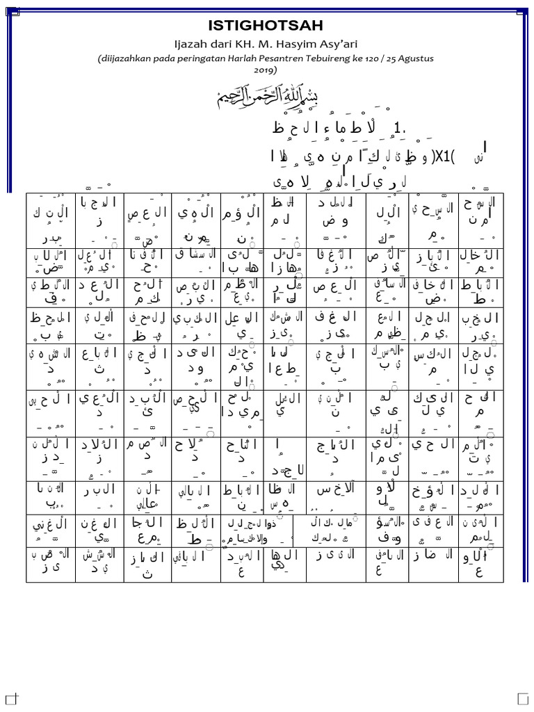 Istighosah Tebuireng-1 | PDF