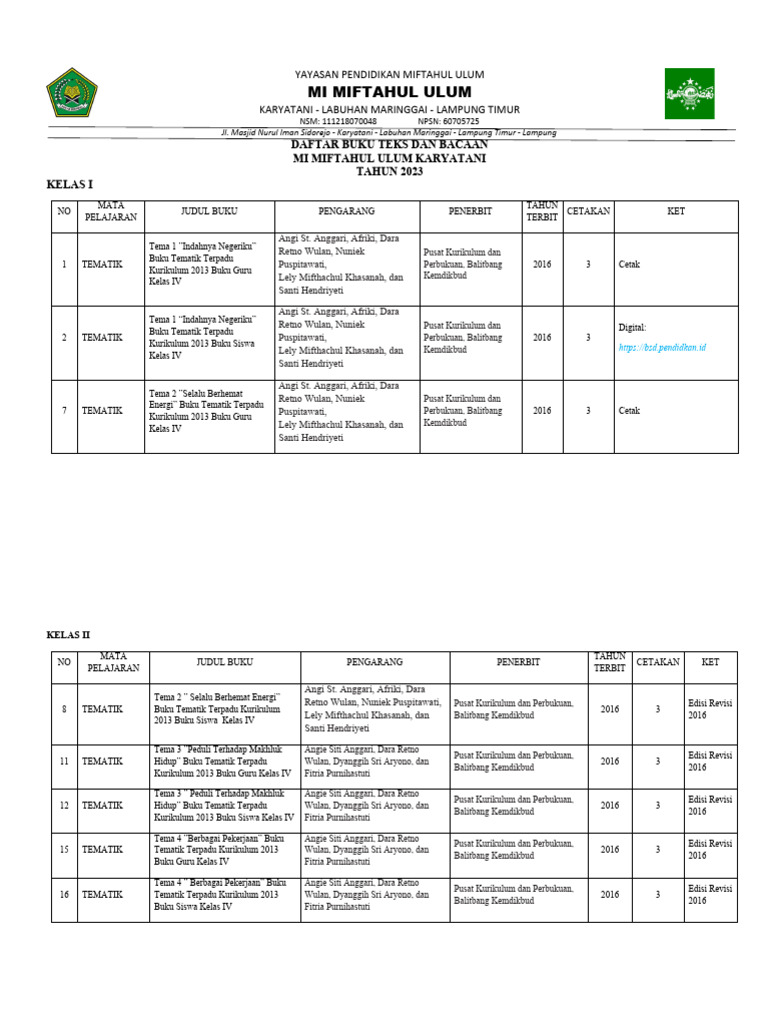 D.1 Daftar Buku Teks Dan Bacaan | PDF