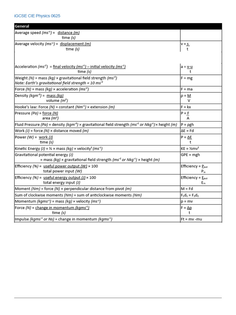 0625 Igcse Formula List 1 1 Pdf Force Mass