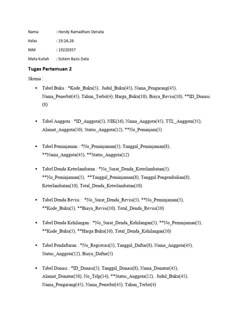 Tugas Ke2 Sistem Basis Data | PDF