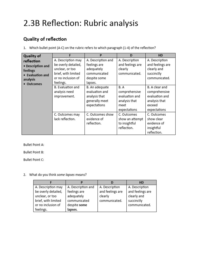 Reflection Rubric Analysis Guide | PDF | Vocabulary | Essays