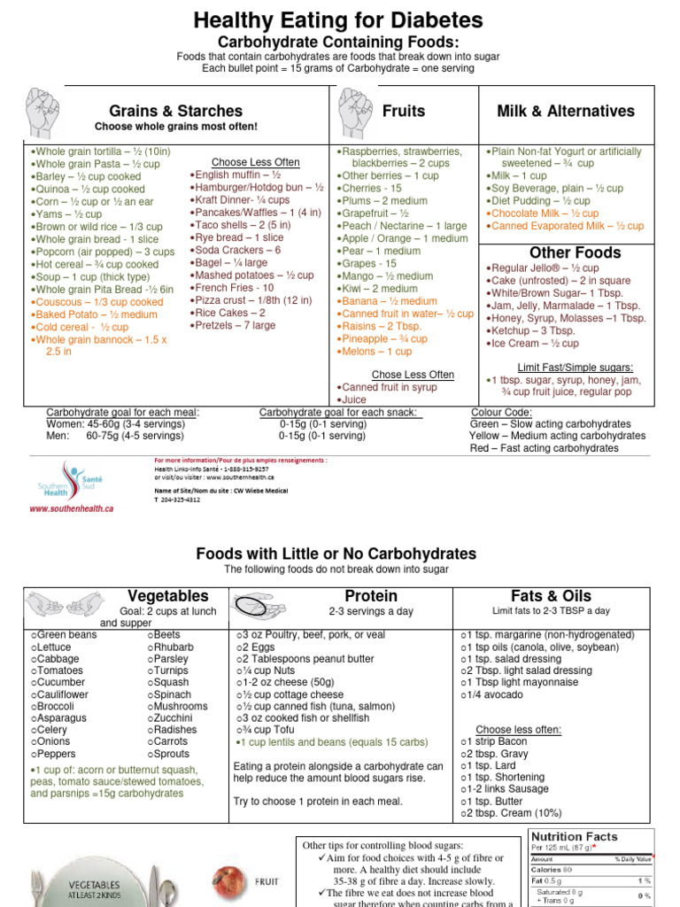 CHO Counting Sheet 2019 - Color Coded 3870 | PDF | Cereals | Whole Grain