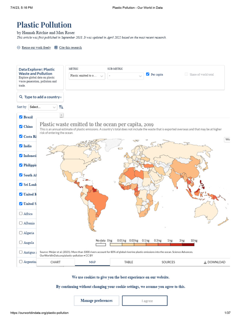Global Plastic Pollution Insights | PDF | Plastic | Waste