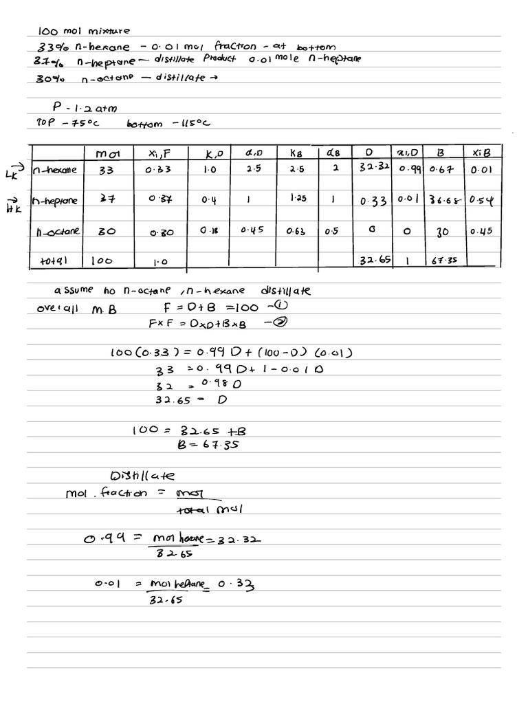 Quick Test | PDF