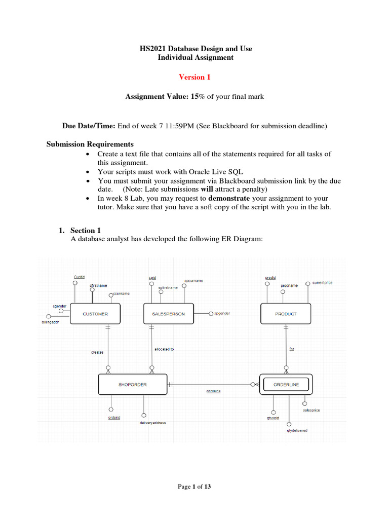 ASS01(2) | PDF | Table (Database) | Data Model