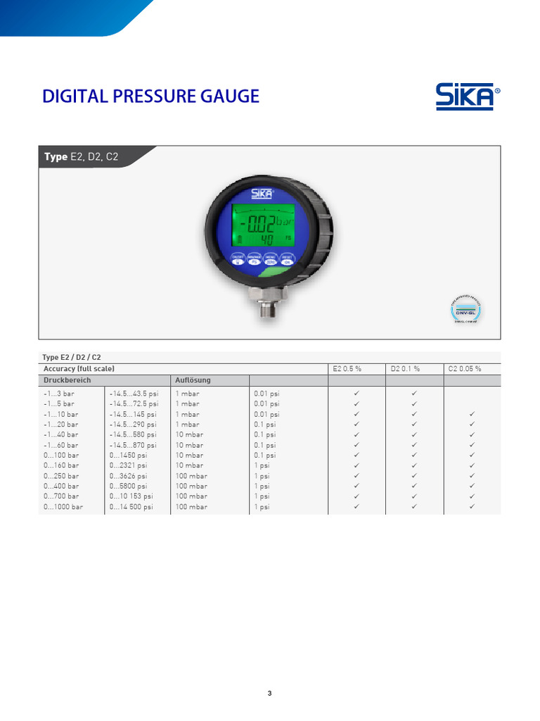 d2 Digital Pressure Gauge Sika | PDF
