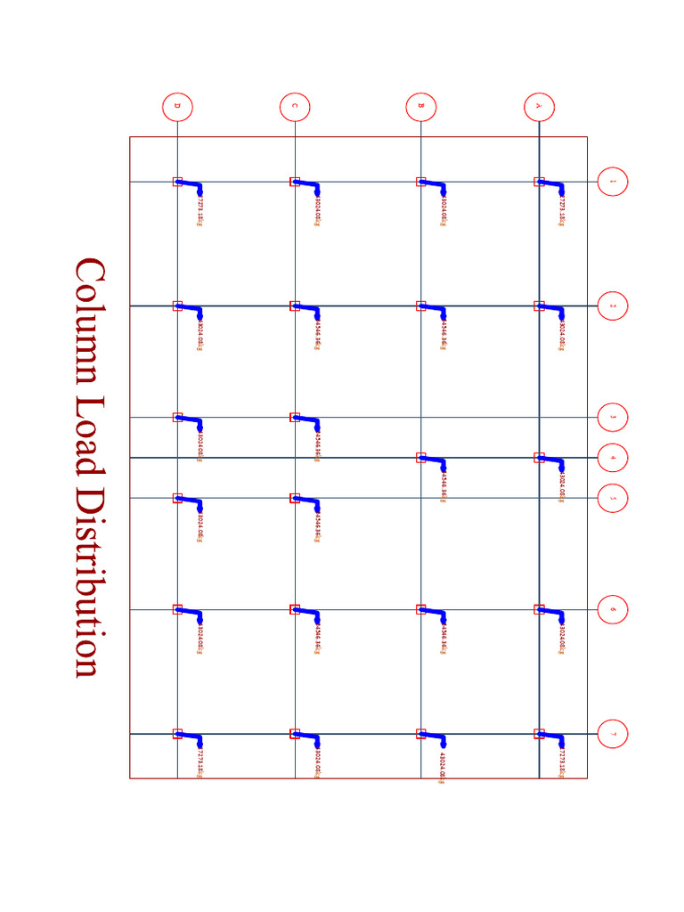 7. Column Load Distribution | PDF