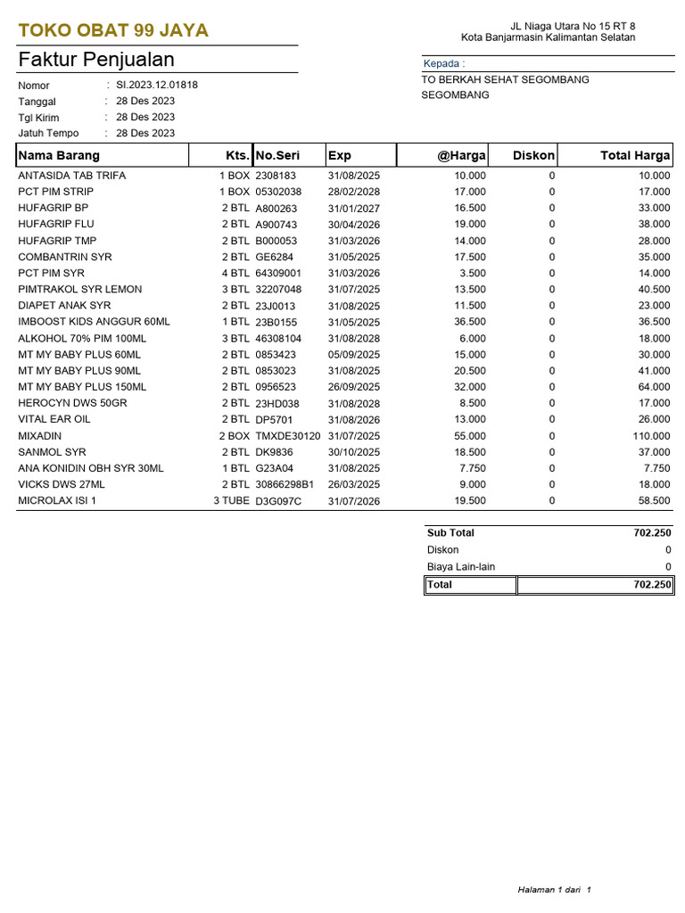 Fakju Tokoobat99jaya 231228153202 | PDF