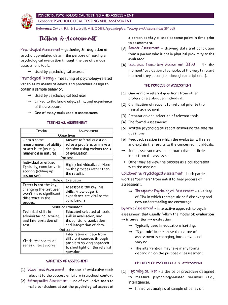 UNDERSTANDING PSYCHOLOGICAL TESTING AND ASSESSMENT Technical ...