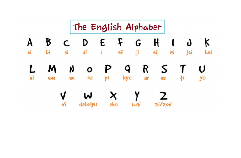 English Alphabet | PDF