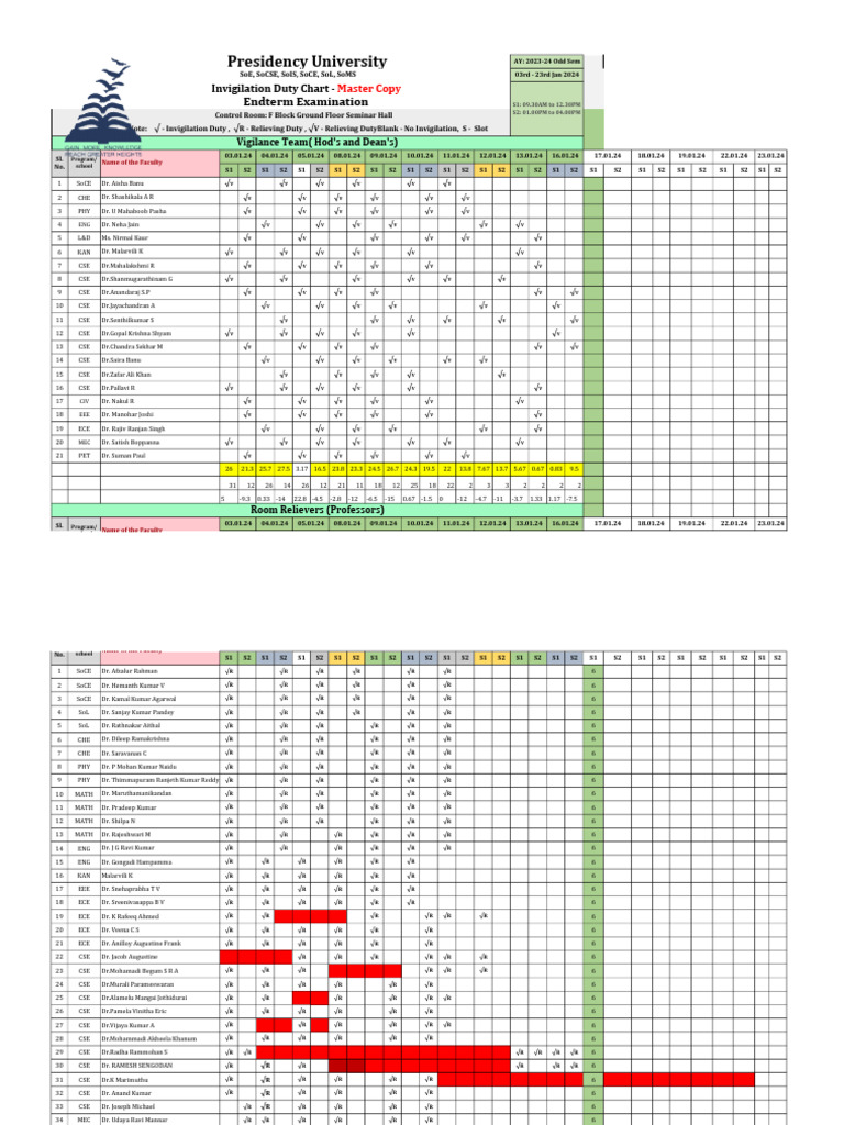 Invigilation Duty Chart | PDF