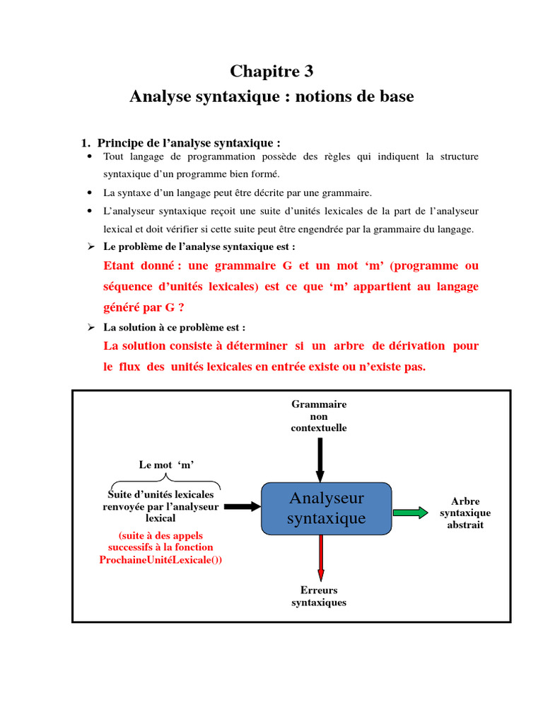 Chapitre 3 - Analyse Syntaxique (Notions de Base) | PDF | Analyse ...