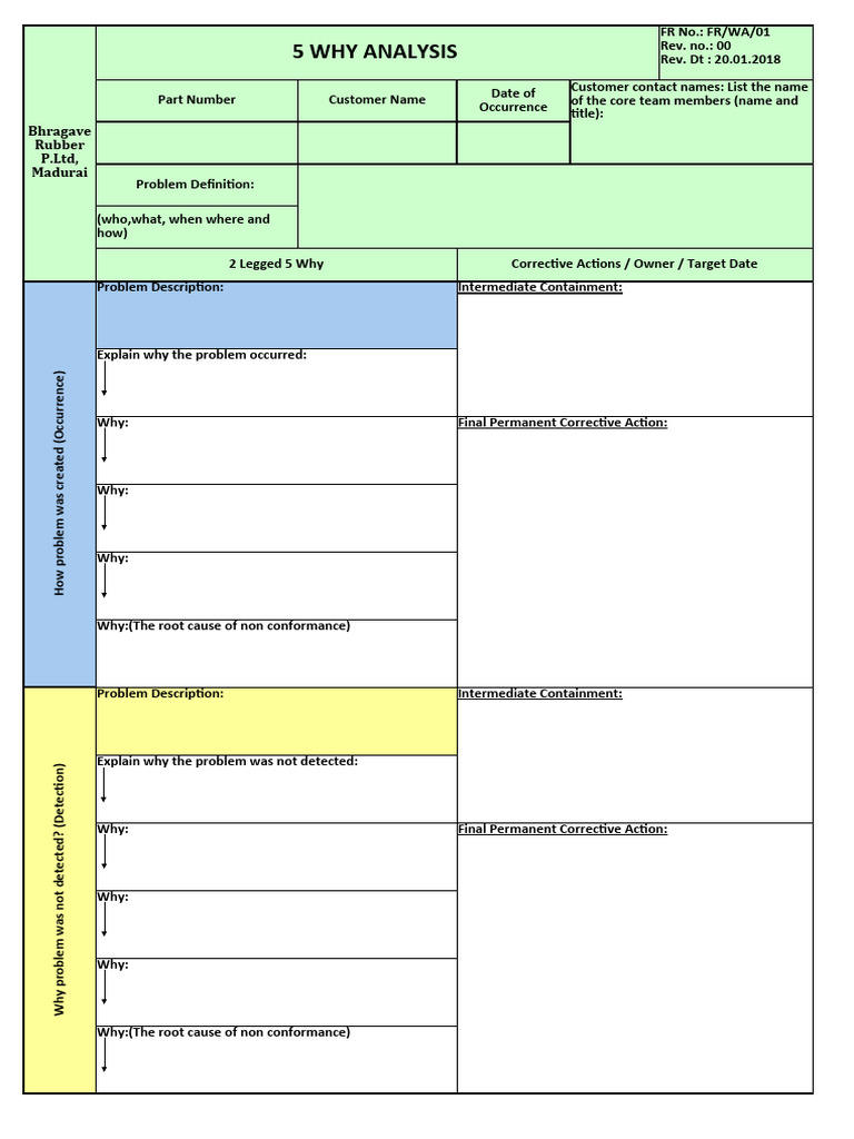 5 WHY FORMAT | PDF