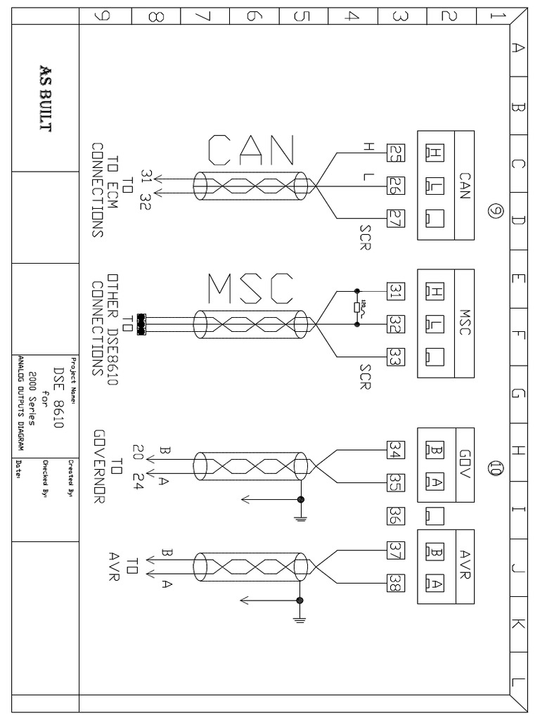 Analog Outputs | PDF