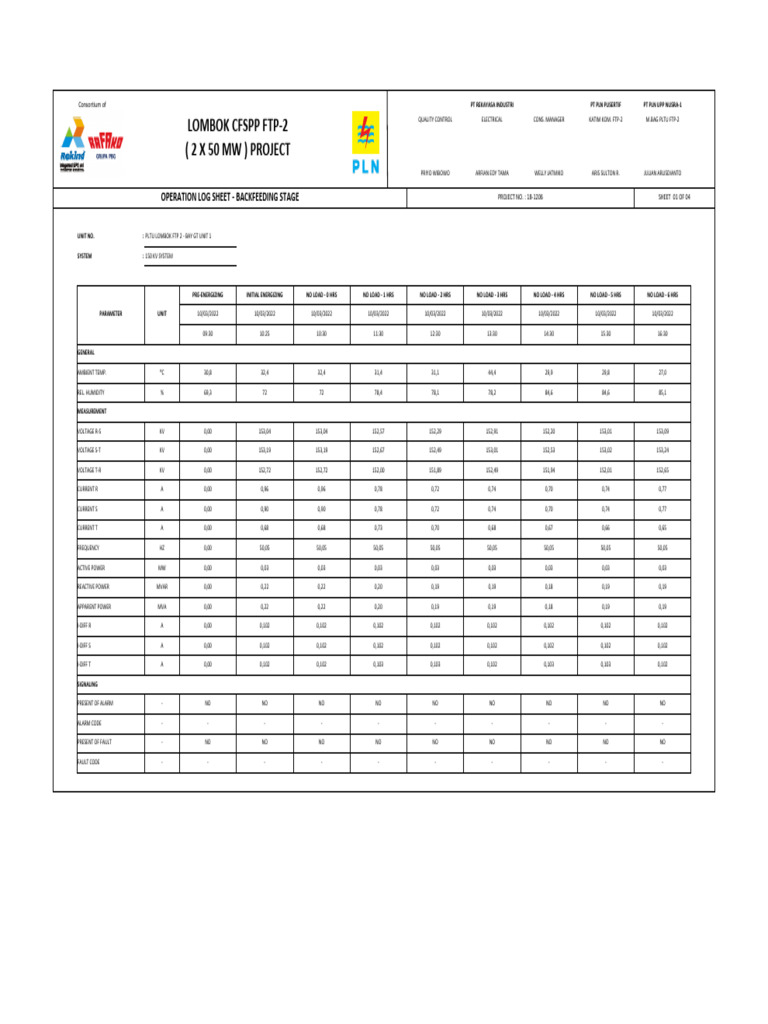 Electrical Operation Log Sheet - Backfeeding Stage - Unit 1 | PDF
