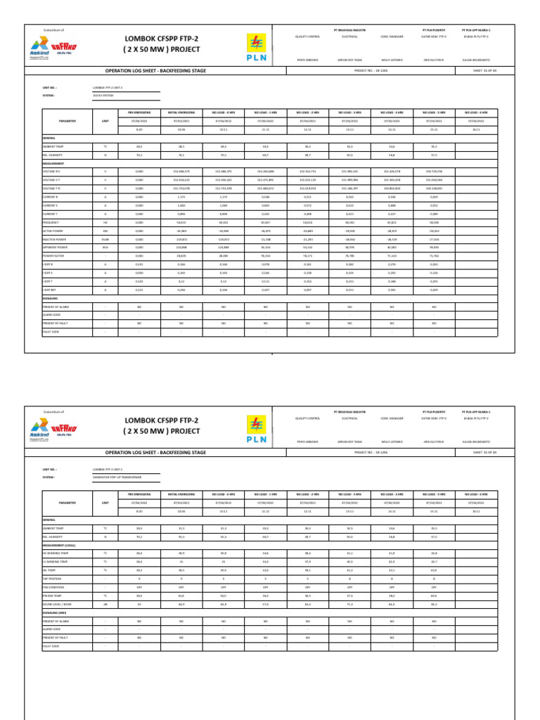 Electrical Operation Log Sheet - Backfeeding Stage - Unit 2 | PDF | Ac Power | Electronics