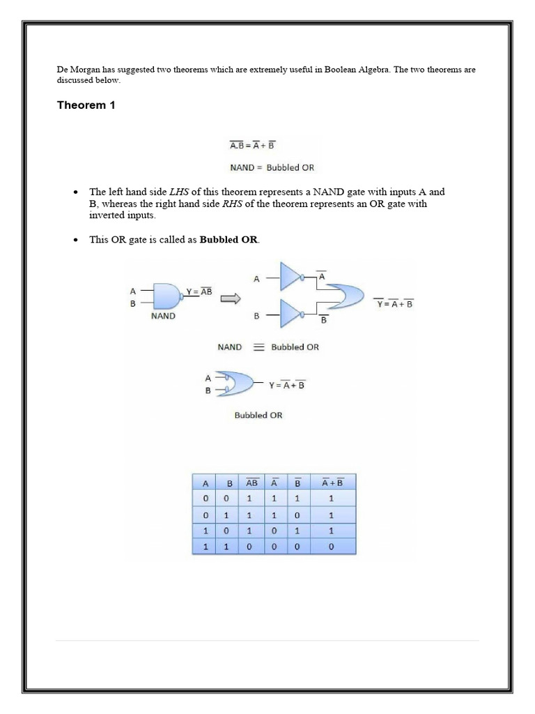 Practical 2,4,5,6 | PDF | Logic Gate | Mathematical Logic