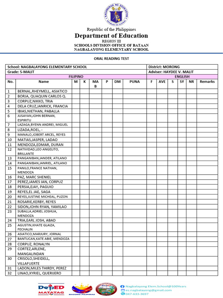 Nes Oral Reading Test 5 Malit | PDF