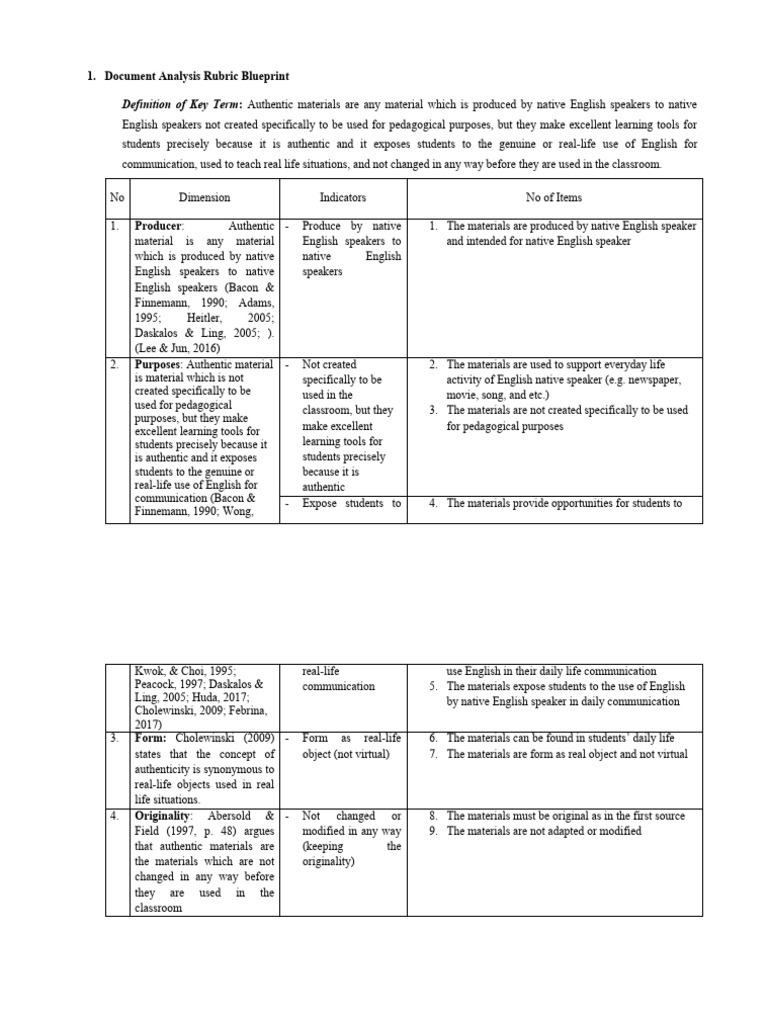 Document Analysis Rubric Blueprint | PDF | Behavior Modification | Cognition