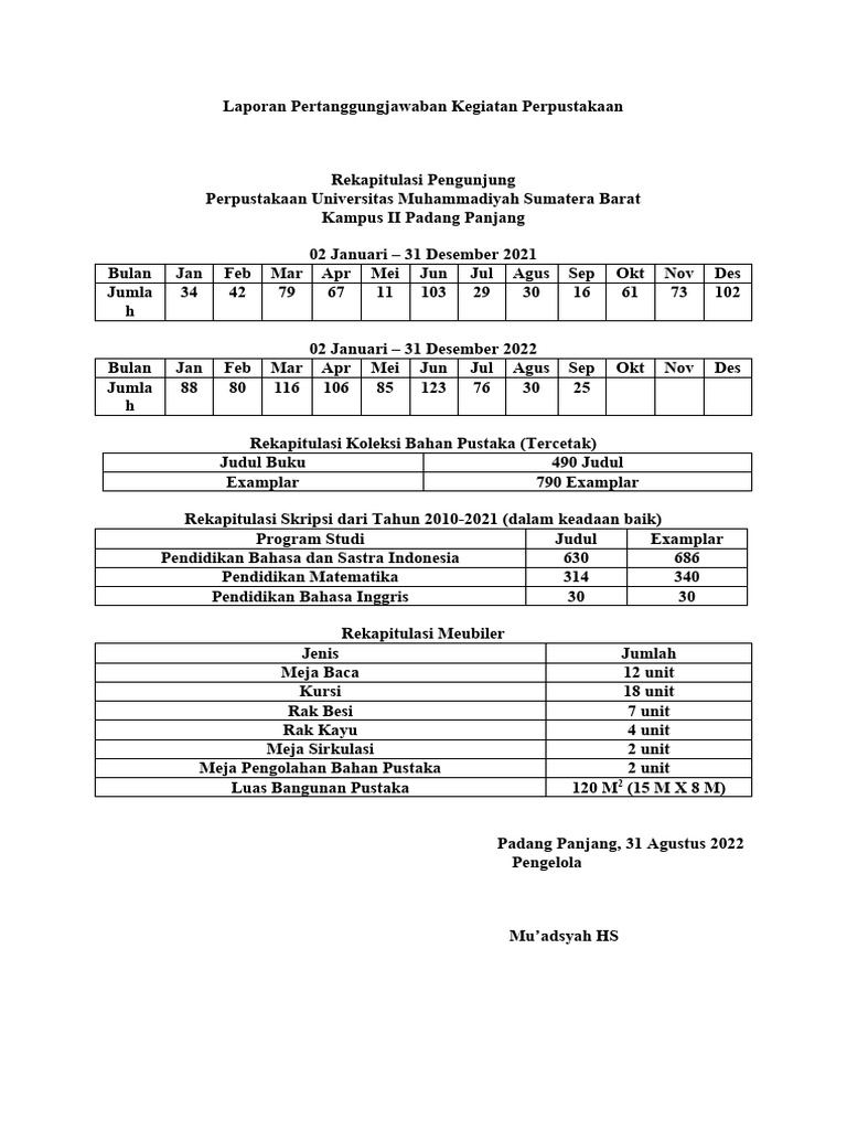 Laporan Kegiatan Perpustakaan 2021-2022 | PDF