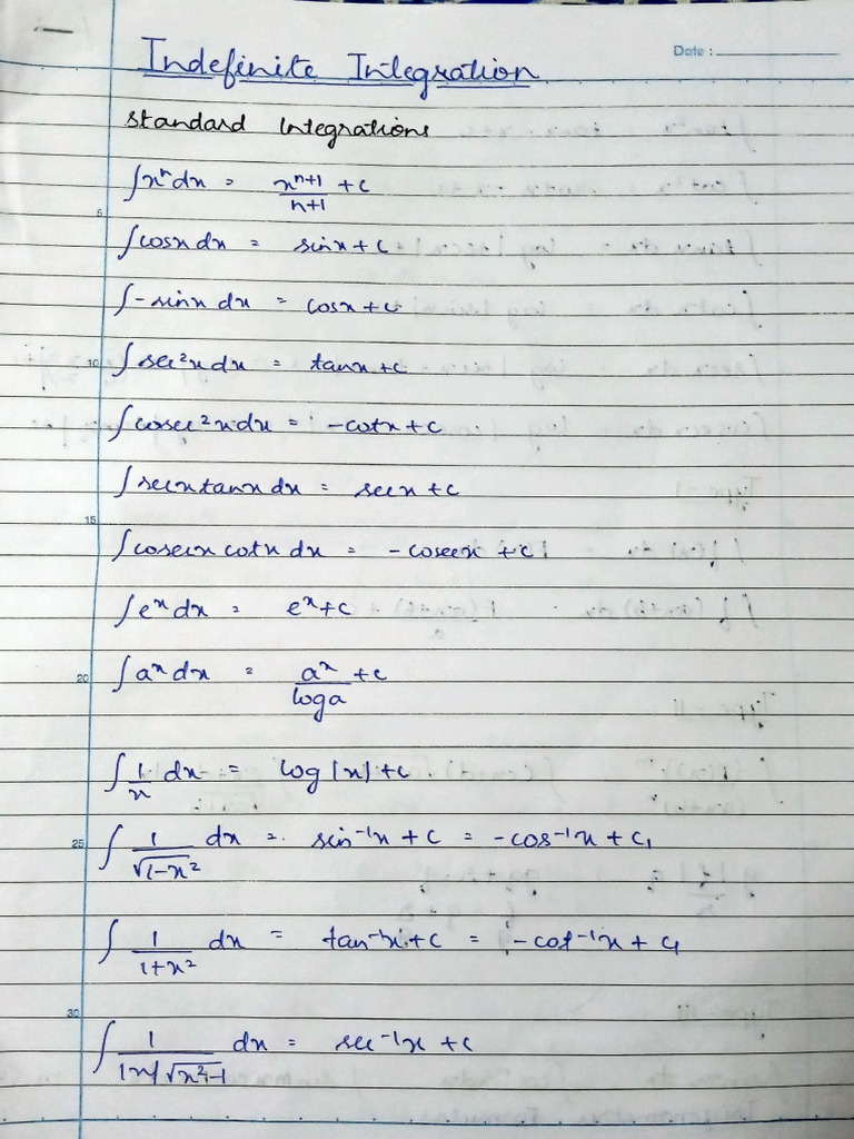 Indefinite Integration Formula Sheet XII | PDF