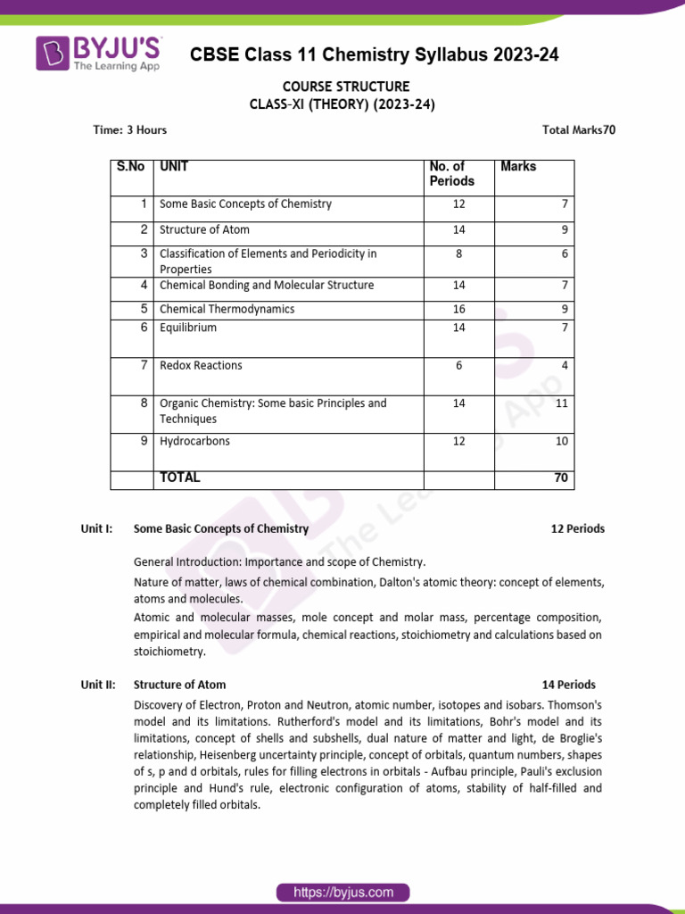 CBSE Syllabus for Class 11 Chemistry 2023 24 | PDF | Chemical Bond ...